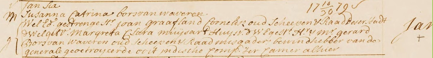 Gezinskaart van Jan Six (1756-1827) – Greets genealogie